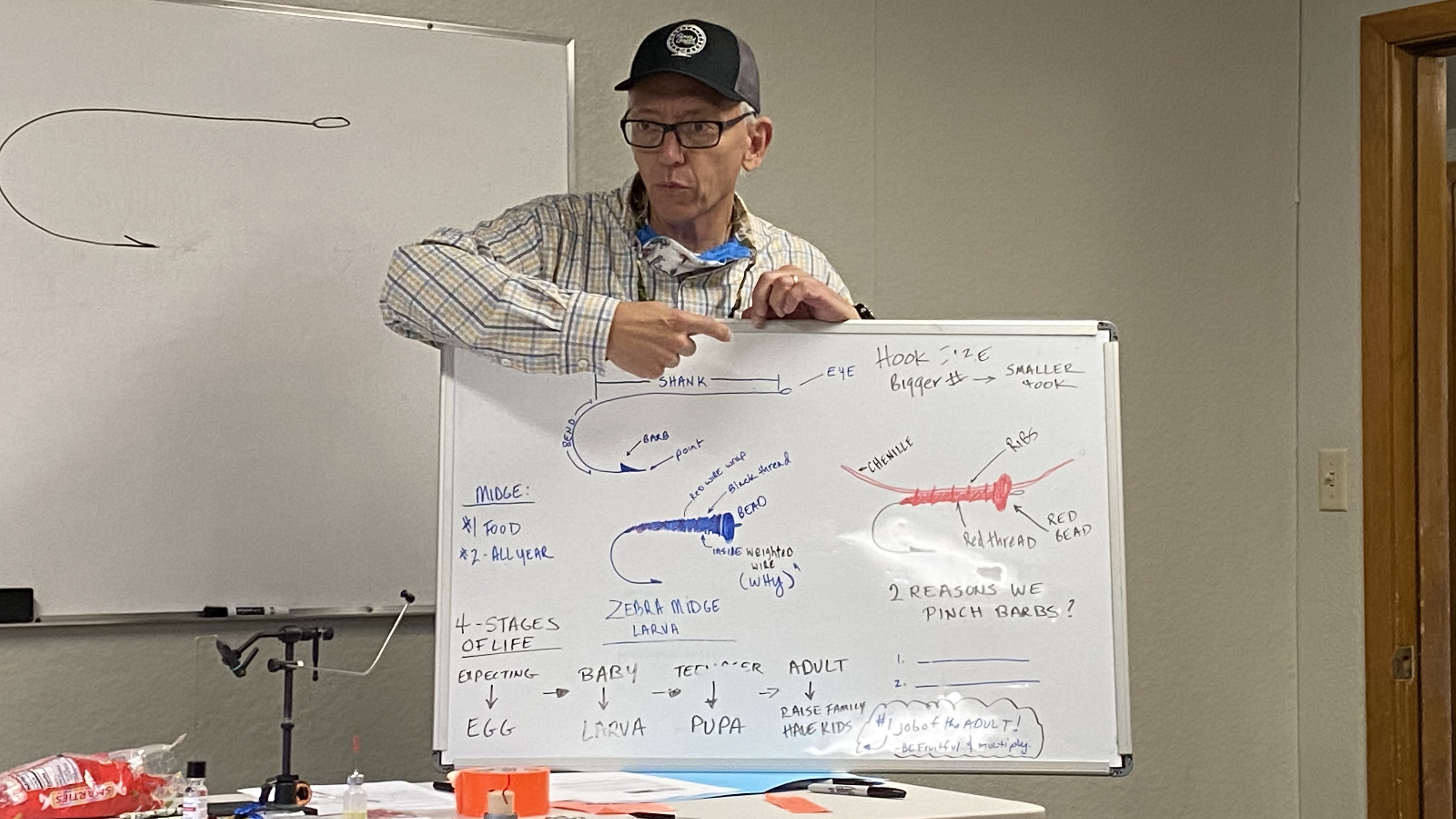 Fly Tying Classes Tie Flying